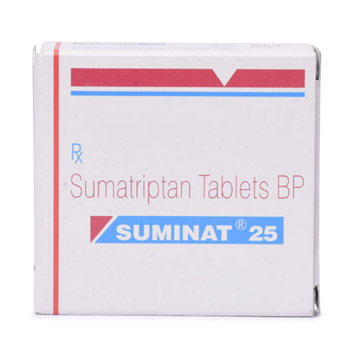 Suminat 25 Mg | Sumatriptan | Imitrex | It's Dosage | Precaution